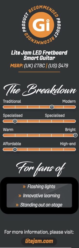 Lite Jam LED Fretboard Smart Guitar | Review - Guitar Interactive Magazine